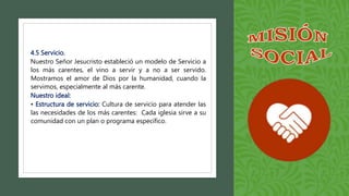 PLAN ESTRATEGICO NACIONAL 2023-2030 (1).pptx | Christianity | Religion & Spirituality