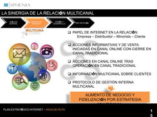 PLAN ESTRATÉGICO INTERNET GENERAL | PPTX