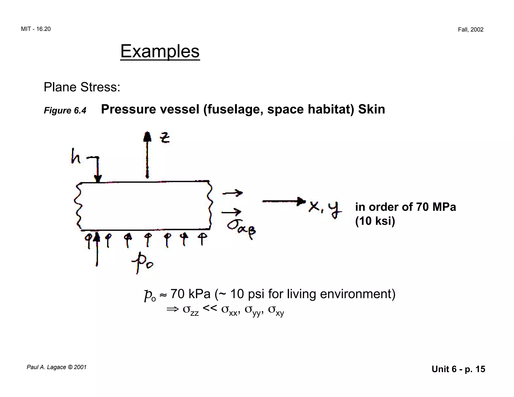 Plane stress and plane strain | PDF