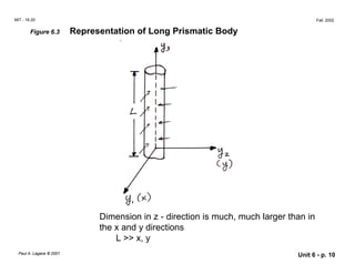 Plane stress and plane strain | PDF