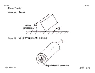 Plane stress and plane strain | PDF