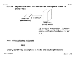Plane stress and plane strain | PDF
