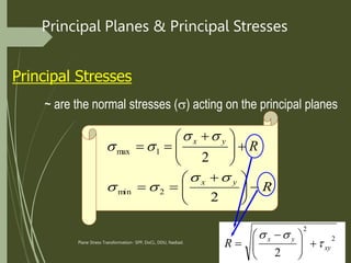 Plane Stress Transformation.pptx