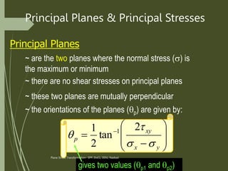 Plane Stress Transformation.pptx