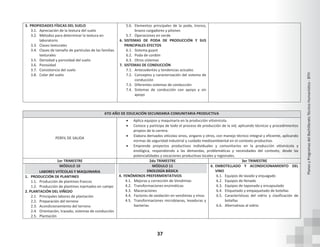 Planes y Programas - Bachillerato Técnico Humanístico - BTH.pdf