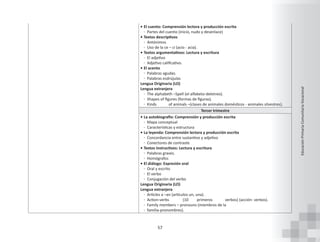 Planes y programas - Nivel Primaria [2023].pdf