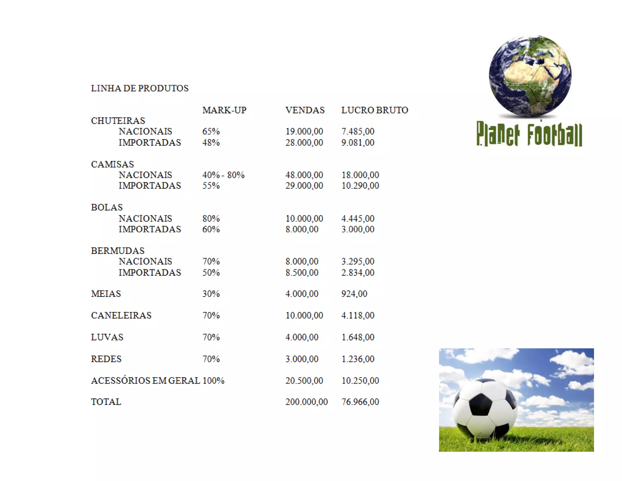 Planet Football | PDF