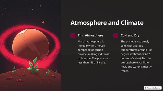 Planet-Mars-A-Journey-to-the-Red-Planet.pptx