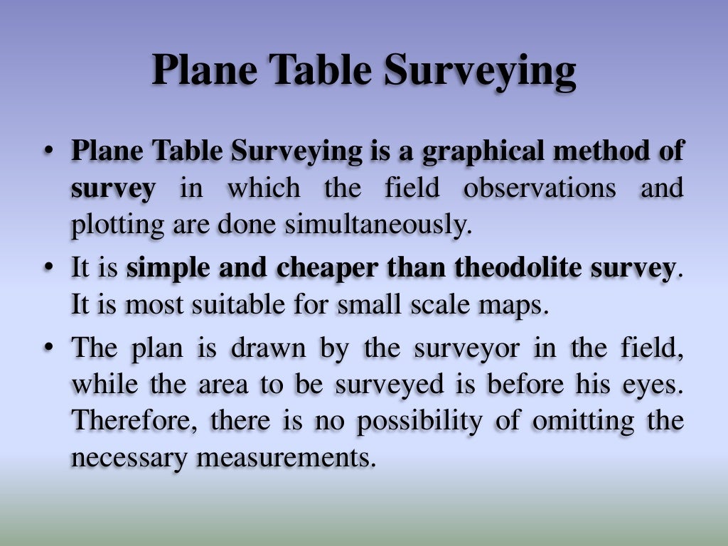 Plane Table Survey plane-table-survey