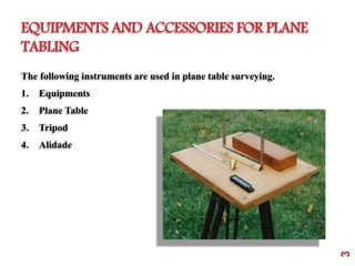 Plane table survey | PPTX