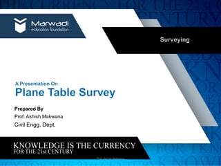 Plane table survey_Surveying, Civil Engineering | PPT