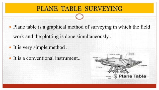 PLANE TABLE SURVEY.pptx