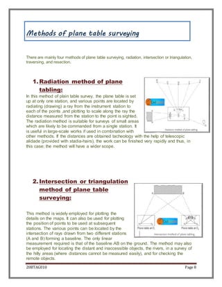Plane table survey | DOCX