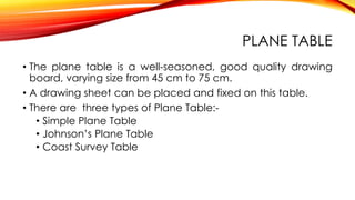 Plane Table Survey | PPTX