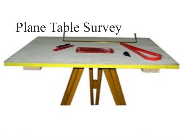 Plane table surveying