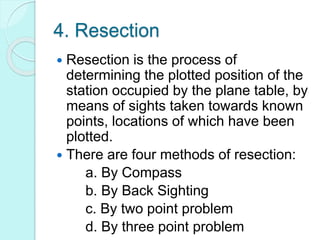 Plane table surveying | PPTX | Geography | Science