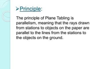 Plane table surveying | PPTX | Geography | Science