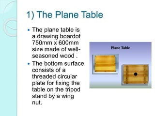 Plane table surveying | PPTX | Geography | Science