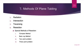 Plane table surveying | PPT