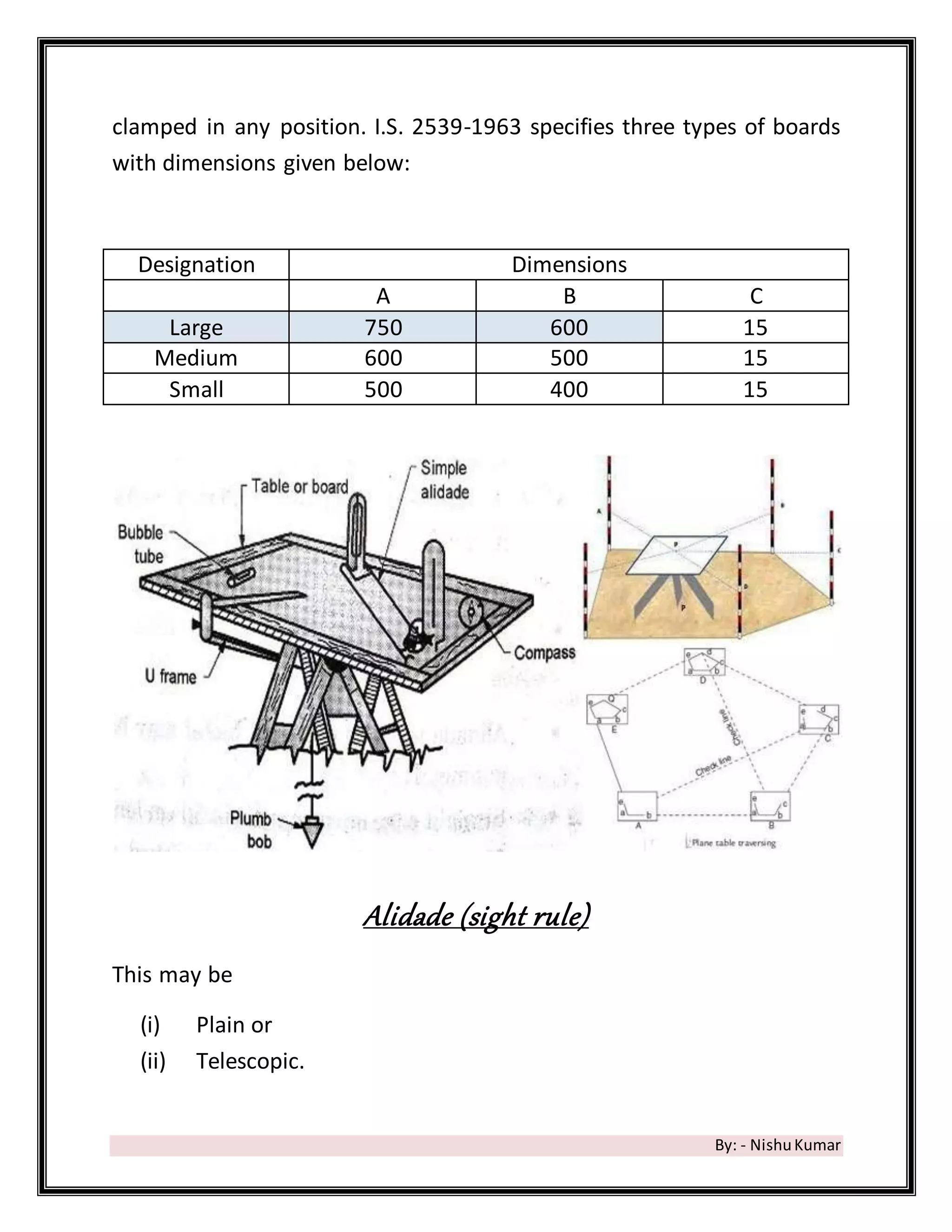 Plane table surveying | DOCX