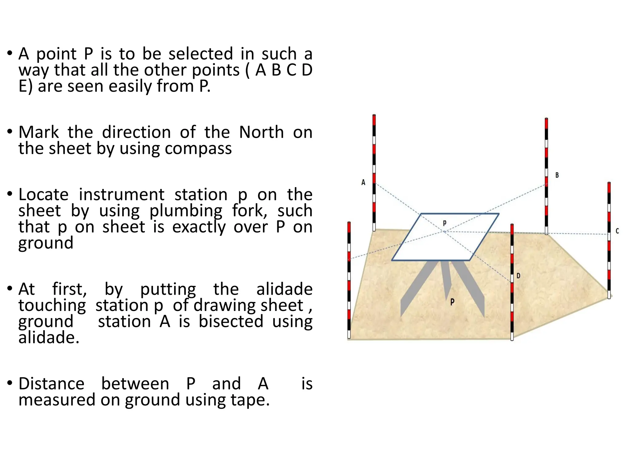 plane table surveying covers the Concept of surveying | PDF