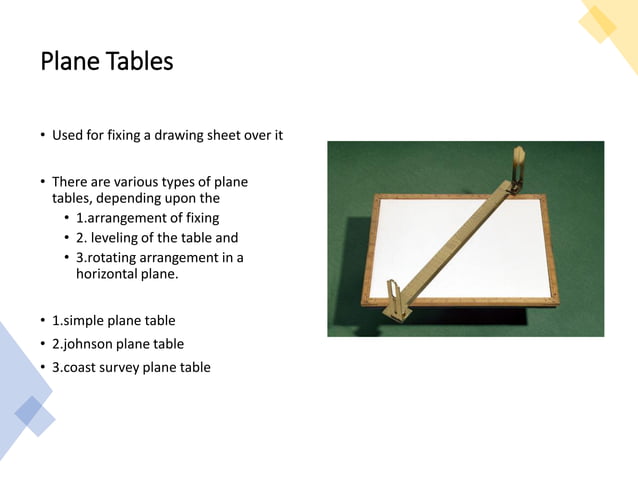 plane table surveying covers the Concept of surveying | PDF ...