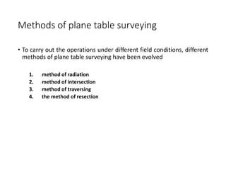 plane table surveying covers the Concept of surveying | PDF