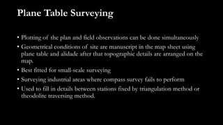 Plane Table Surveying meant for students.pdf