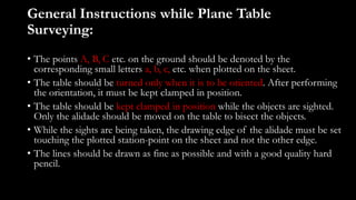 Plane Table Surveying meant for students.pdf