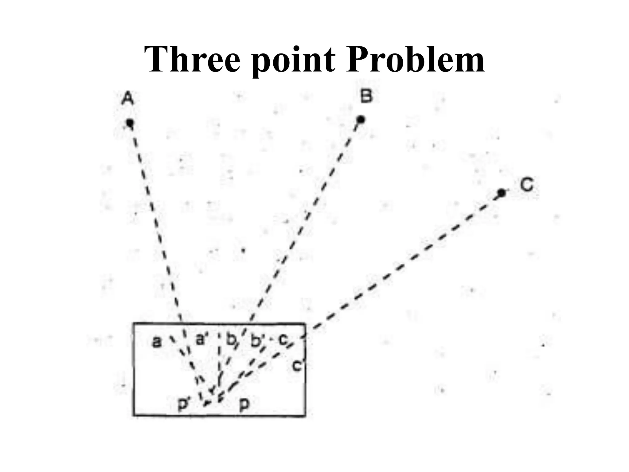 Plane table surveying | PPTX