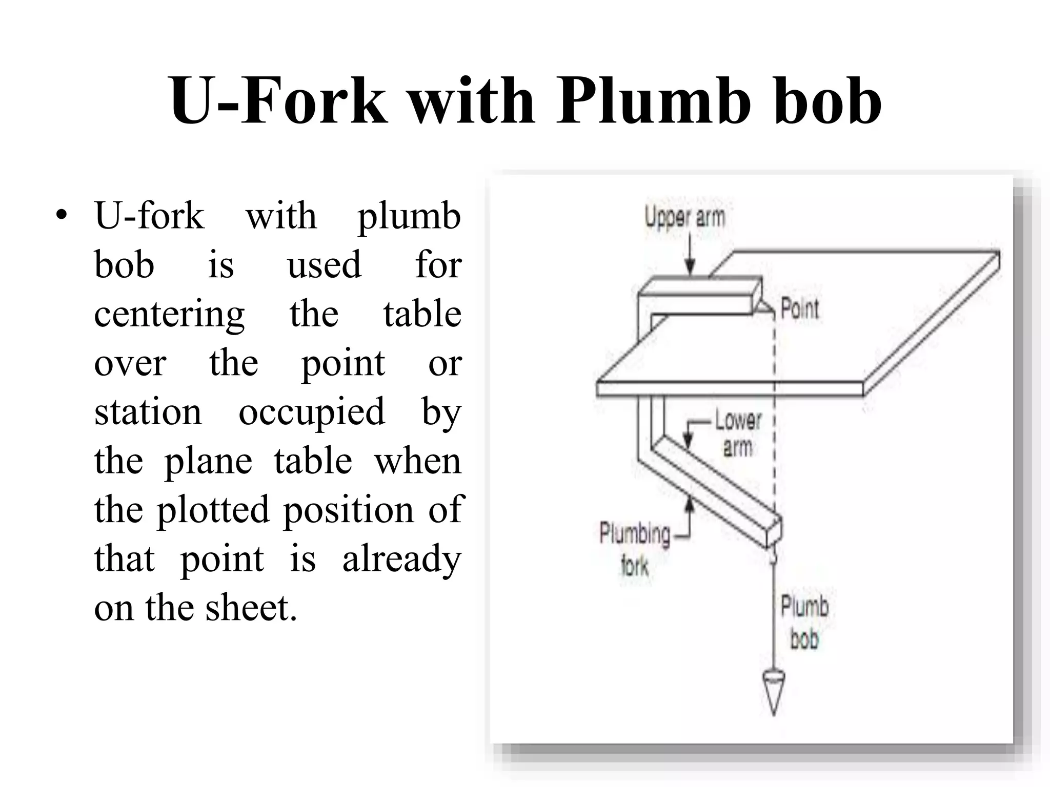 Plane table surveying | PPTX