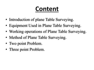 Plane table surveying | PPTX