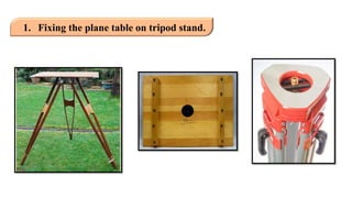 Plane table surveying | PPTX