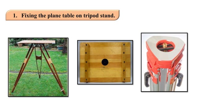 Plane table surveying | PPTX | Physics | Science