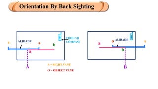 Plane table surveying | PPTX