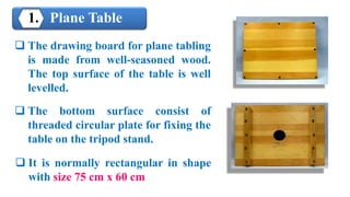 Plane table surveying | PPTX
