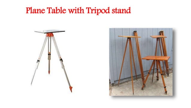 Plane table surveying | PPTX | Physics | Science