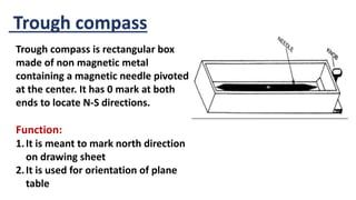 Plane table surveying ppt | PPTX