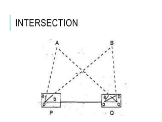 Plane table surveying project | PPT