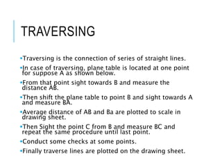 Plane table surveying project | PPT