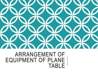 Plane table surveying project | PPTX