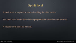 Instrumental Surveying Practical ( Plane table survey) | PPSX