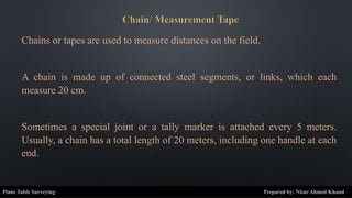 Instrumental Surveying Practical ( Plane table survey) | PPSX