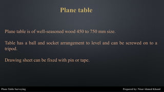Instrumental Surveying Practical ( Plane table survey) | PPSX