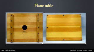 Instrumental Surveying Practical ( Plane table survey) | PPSX