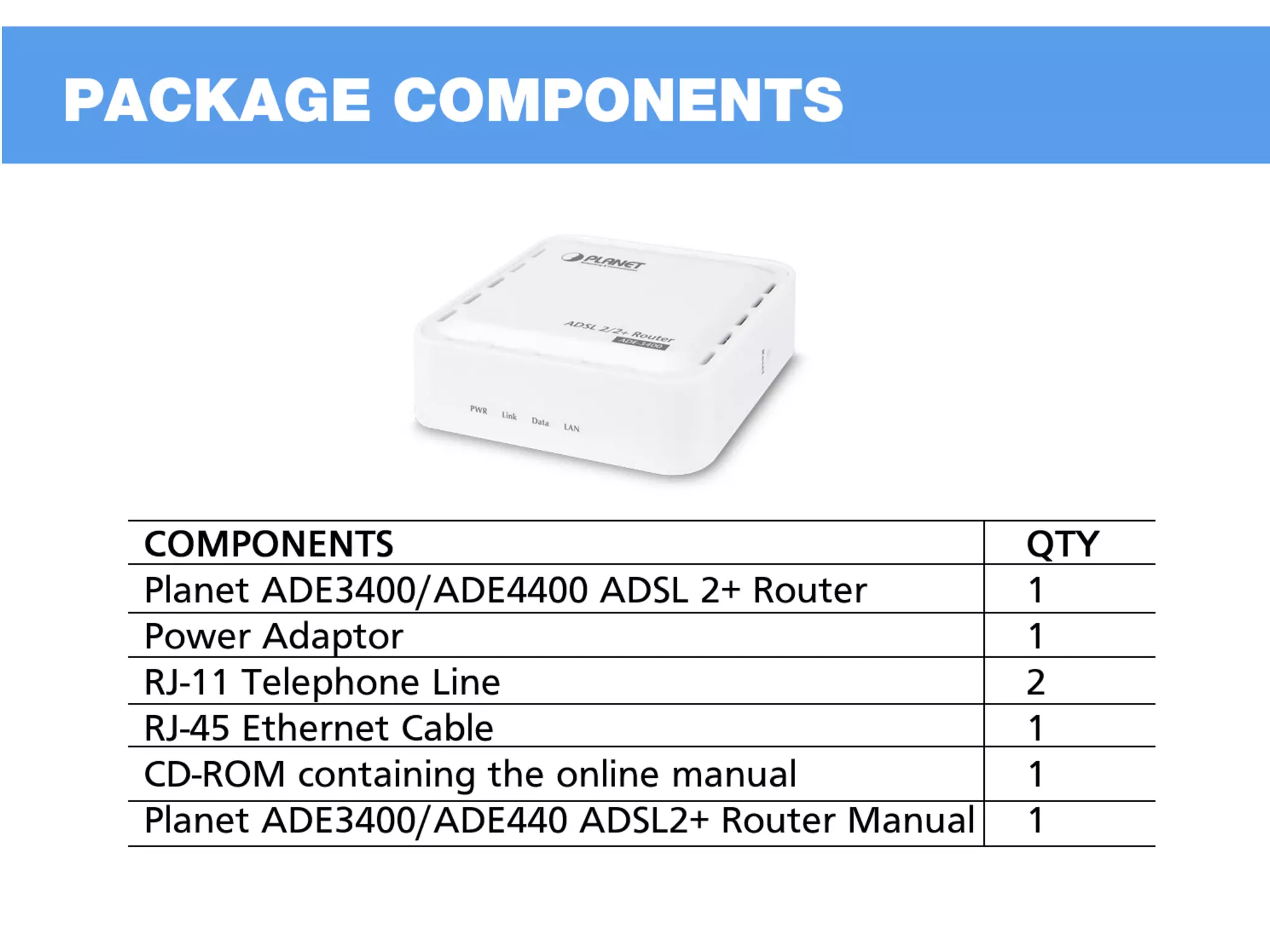 PLANET ADE3400 Router Configuration Guide | PPT