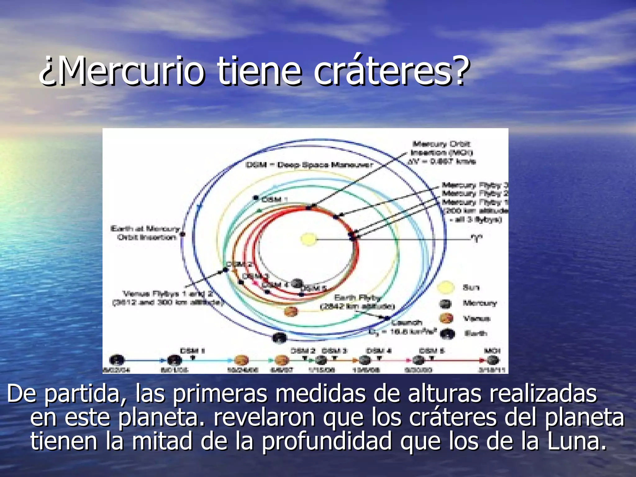 Planeta Mercurio | PPT