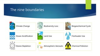 Planetary boundaries | PPTX