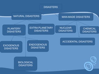 Planetary disasters | PPTX