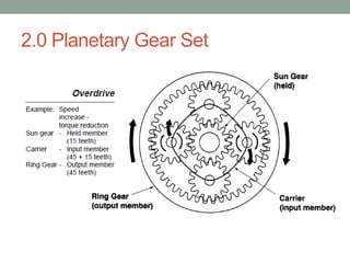 Planetary gear set | PPTX